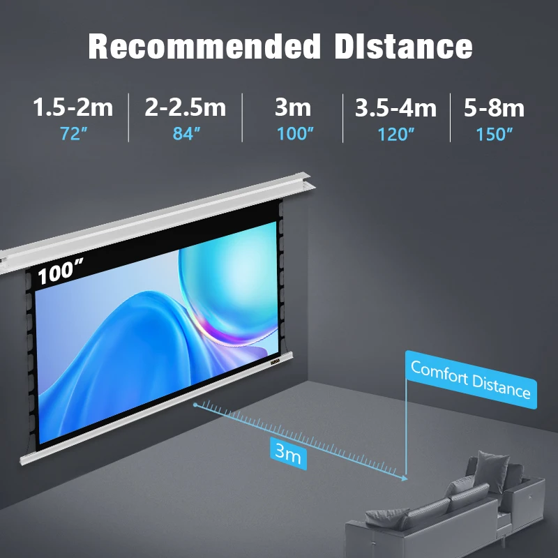 In&vi 2024 Automatic Screen Projector 100 Inch In Ceiling Projector 3d ...