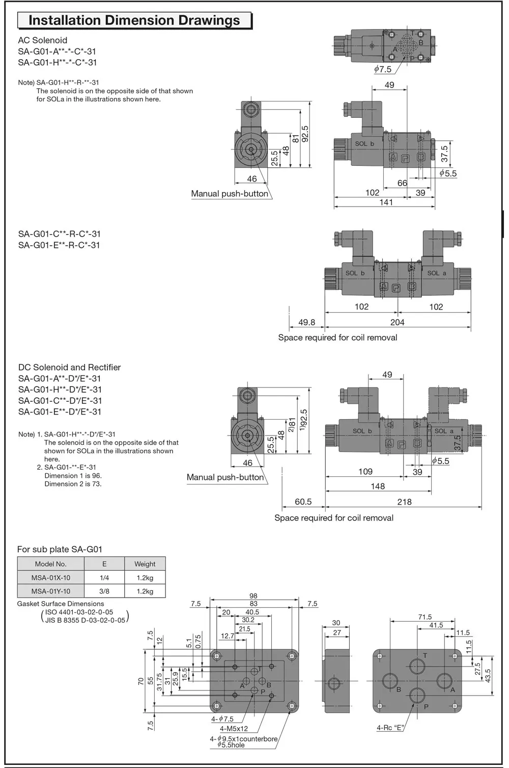 Nachi Hydraulic Valves - Reliable Performance & Customization