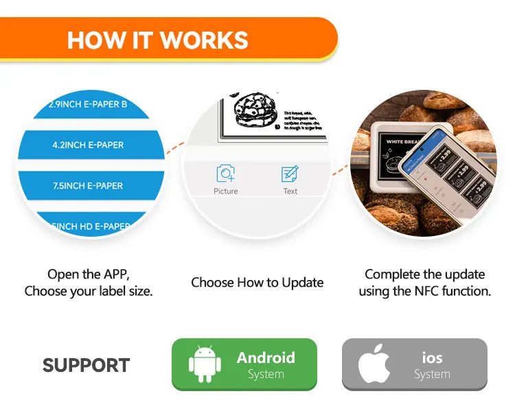 NFC Electronic Shelf Label with E-Ink Display & Wireless Power - OEM