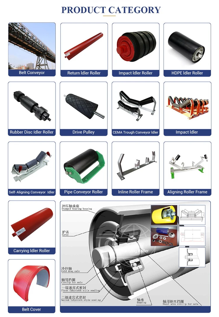 High Speed Polymer HDPE Conveyor Rollers - Durable & Efficient