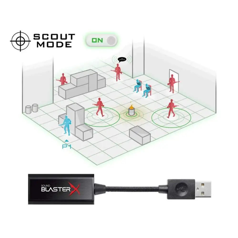 Creative Sound Blasterx G1 7.1 Black Headphone Amplifier Immersive ...