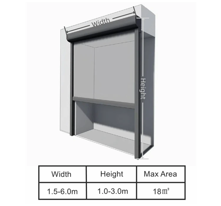 Custom Patio Vertical Retractable Shade Wind Resistant Motorized ...