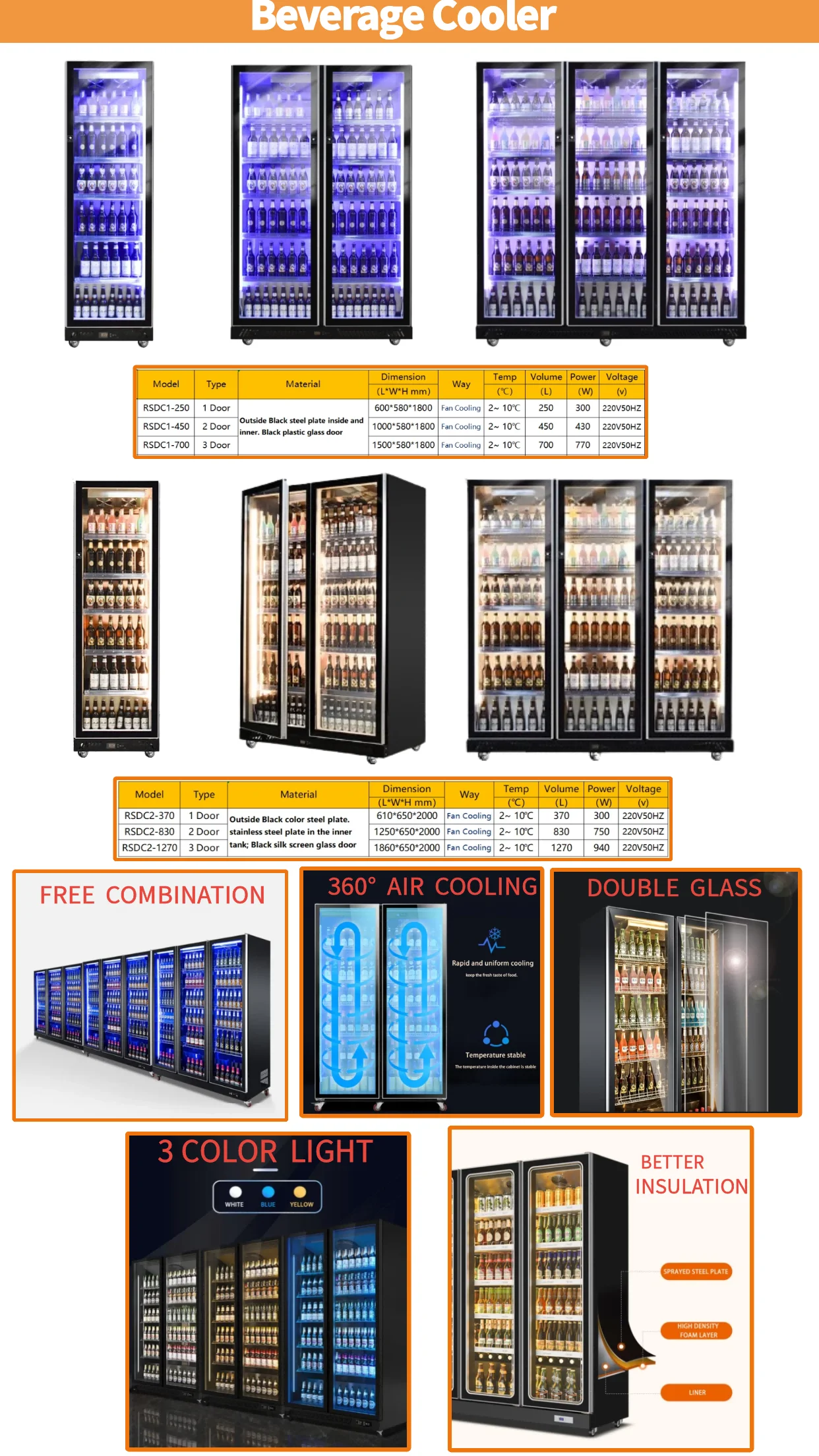 R&M Commercial Top LCD Light Single Double 2 3 Glass Cooler
