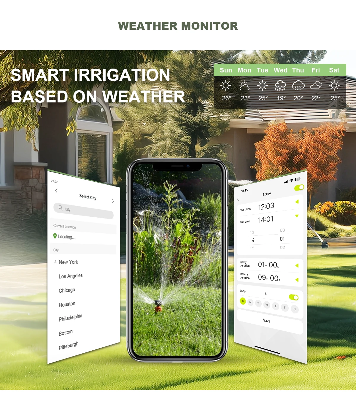 Hct-626 New Wireless Water Timer 2-zone Garden Controller Smartphone ...