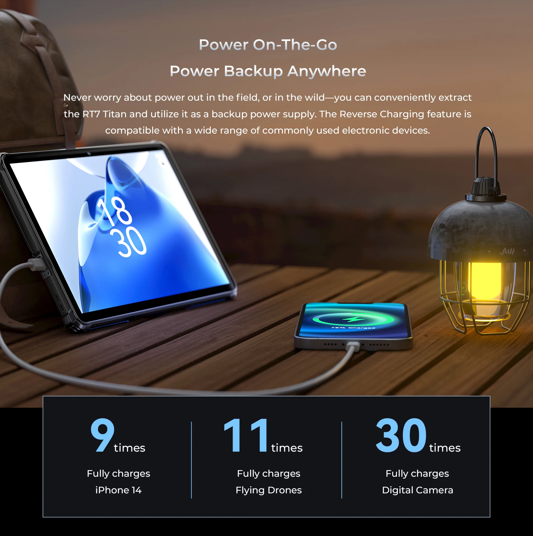 OUKITEL RT7 TITAN 5G Rugged Tablet PC 10.1 Inch FHD+ 12GB+256GB ...