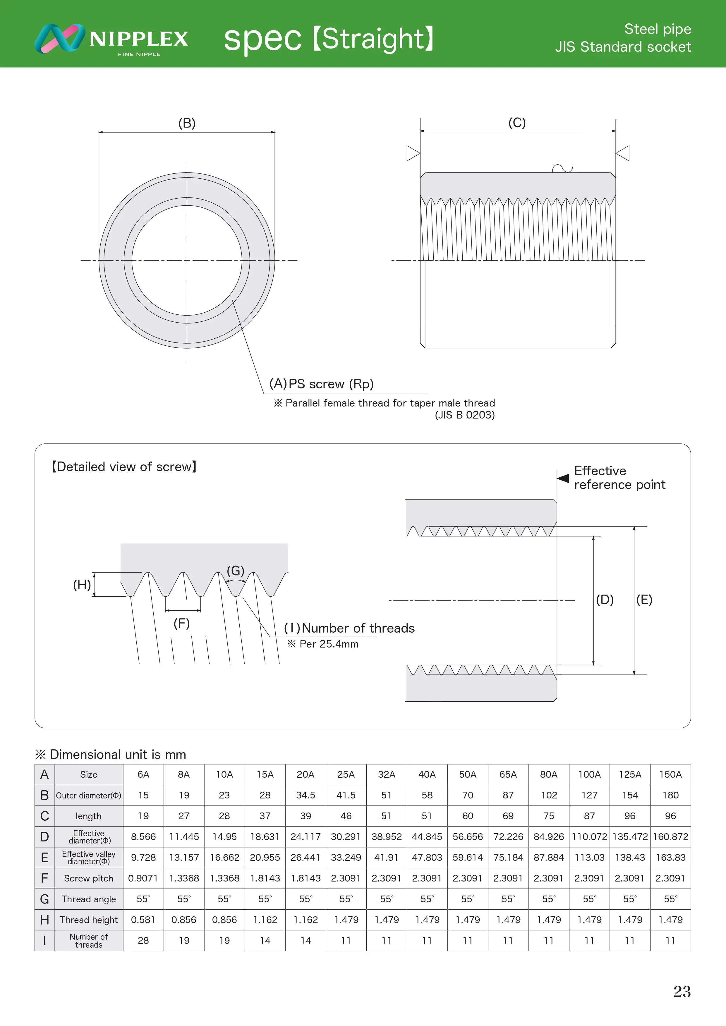 High Quality Jis Standard Socket Steel Pipe Size 6a - 100a. - Buy ...