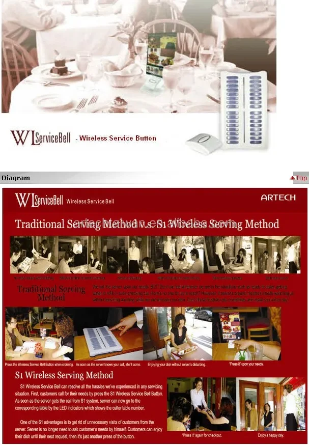 ARTECH AB400 Wireless Calling System Restaurants Hotel Receptions Calling Pager Button| Alibaba.com