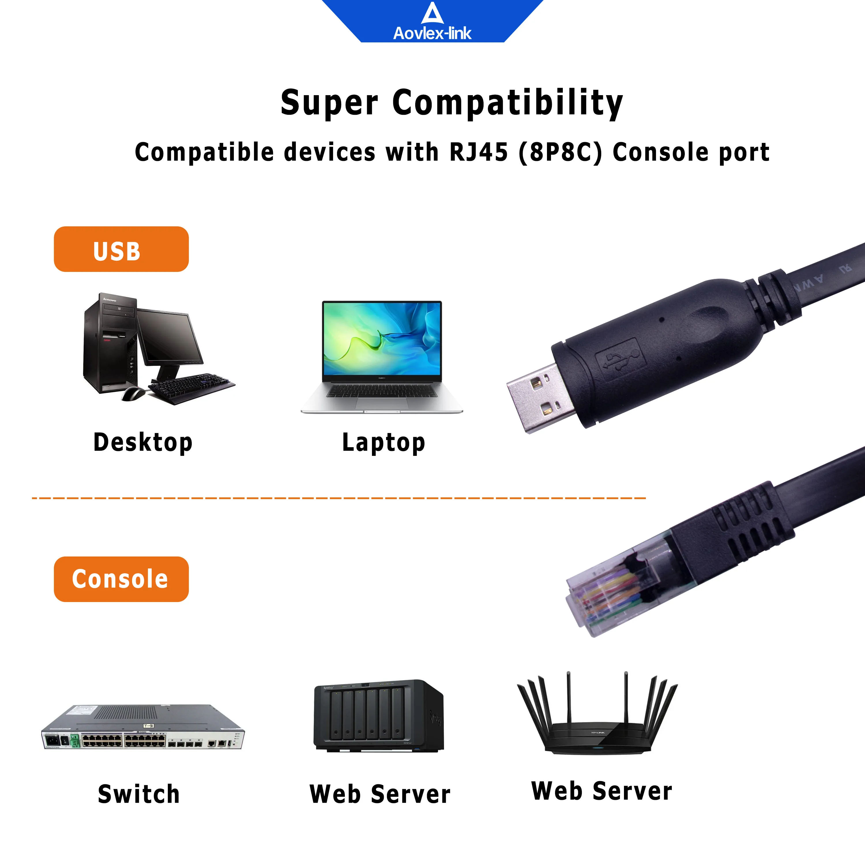 Oem Ftdi Usb To Rs485 Communication Cable For Battery Management System ...