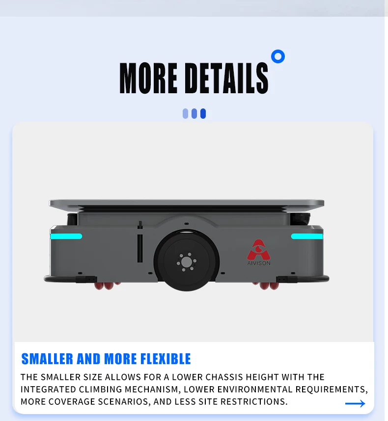 Aivison Handling Equipment Autonomous Mobile Robot Agv Amb Laser Slam ...