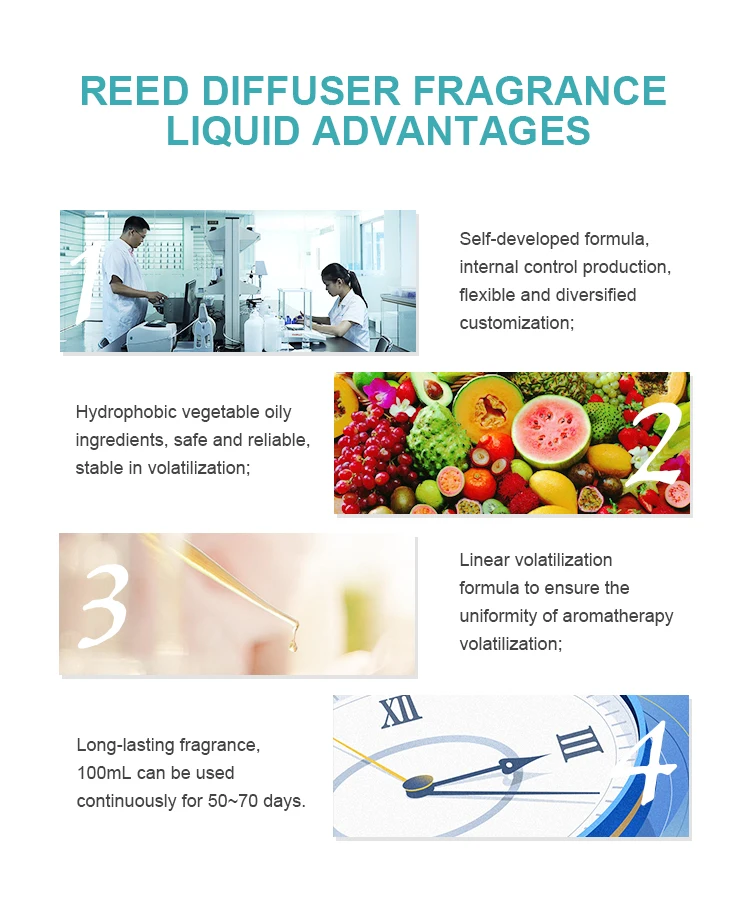 Scented Candle Home Fragrance Premium Decorative Glass Perfume Reed ...