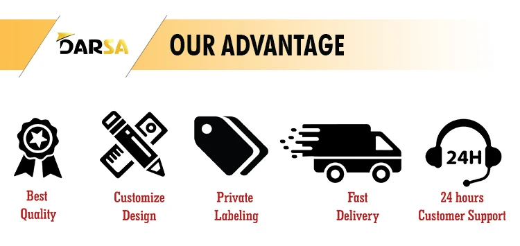 Wholesale High Quality Security Guard Uniform Collar Shirt Security ...