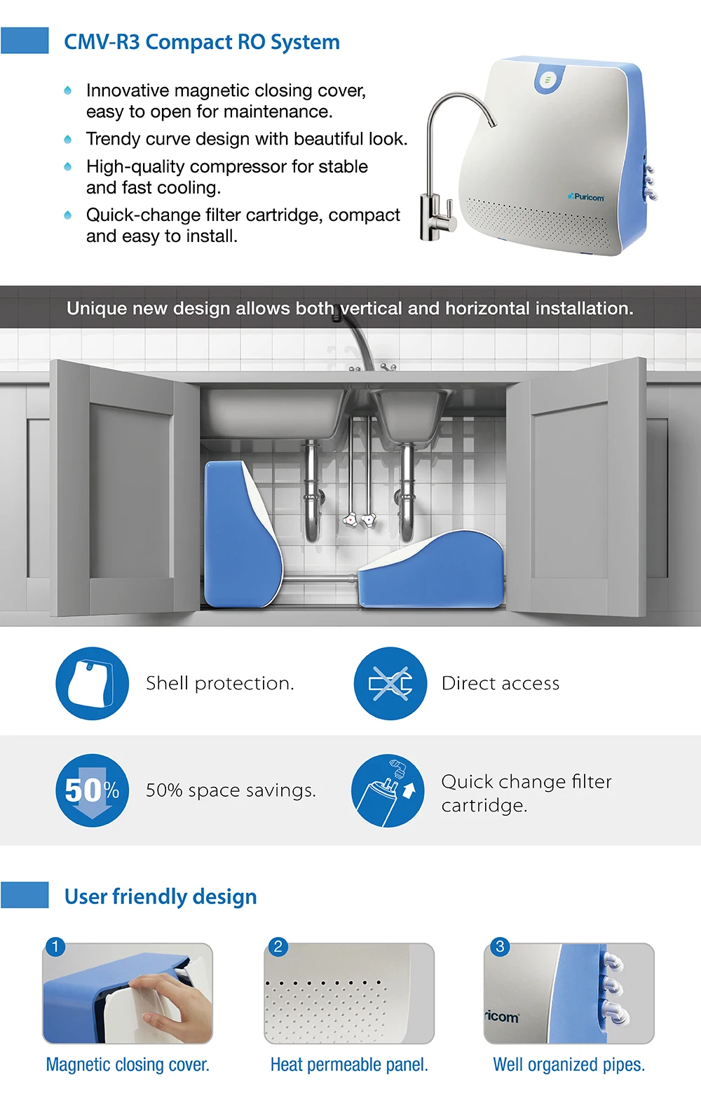 Compact Kitchen Drinking Ro System Water Purifier System Ro System For ...