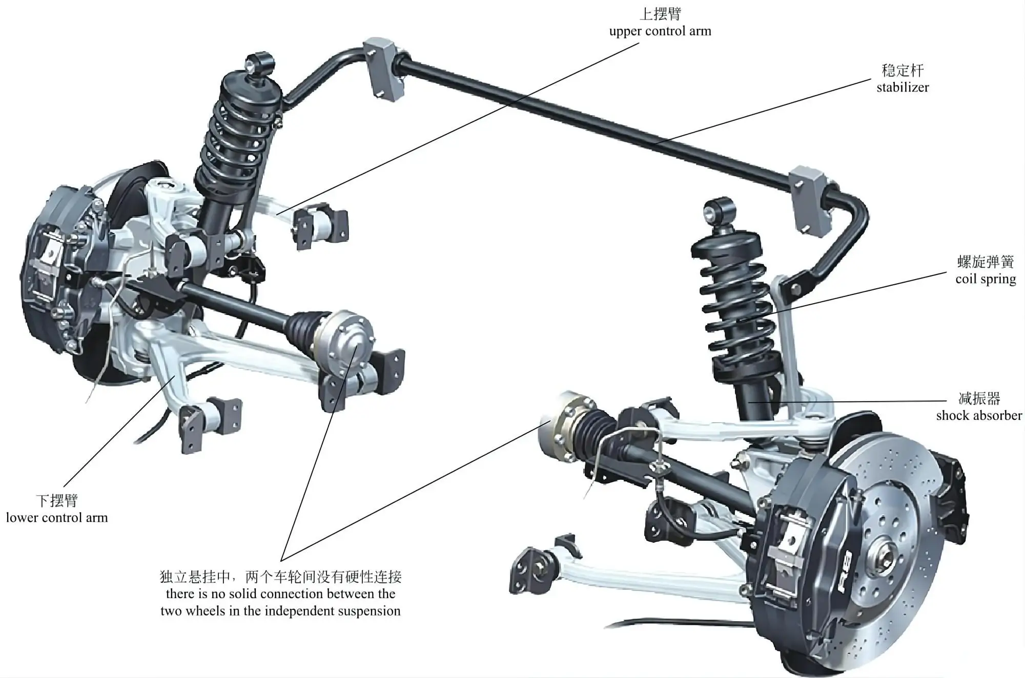Shop Our Factory Price for Toyota Corolla Shock Absorbers