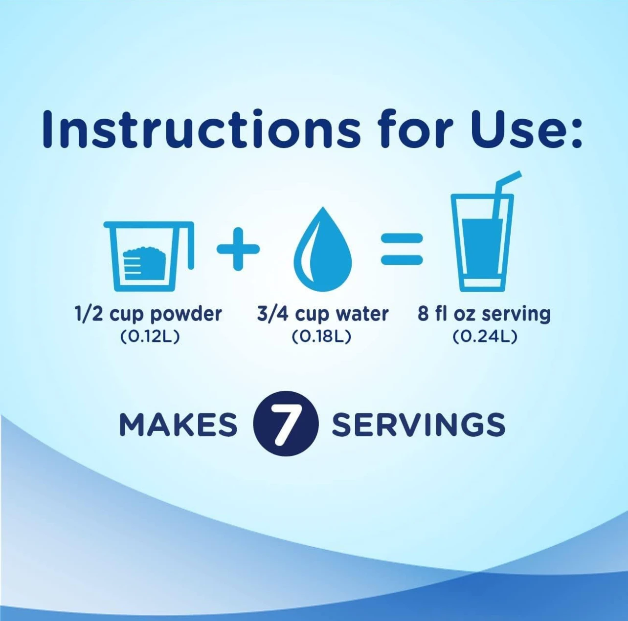 Ensure Milk, Ensure Original Nutrition Powder with 9 Grams of Protein ...