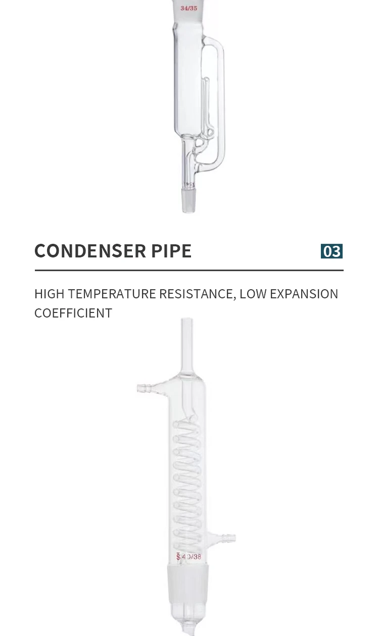 High Quality Serpentine Spherical Fat Extractor 60ml Glass Extraction ...