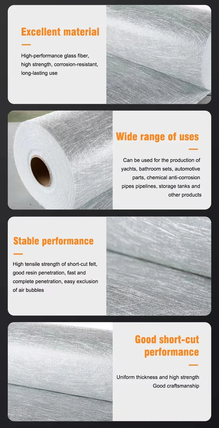 JUSHI E-Glass Fiberglass - High Performance Chopped Strand Mats