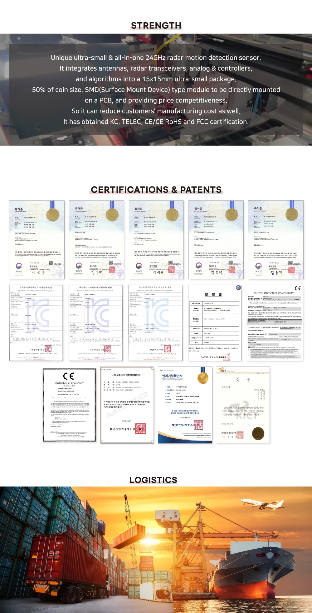 Millimeter-wave Radar Sensor Module For Motion Detection And Electronic ...