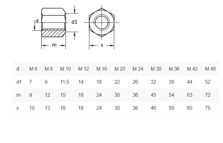 Din 6330 Hexagon Nuts High Quality Bolts And Nuts Stainless Steel Hardware Tools Origin Turkey ...
