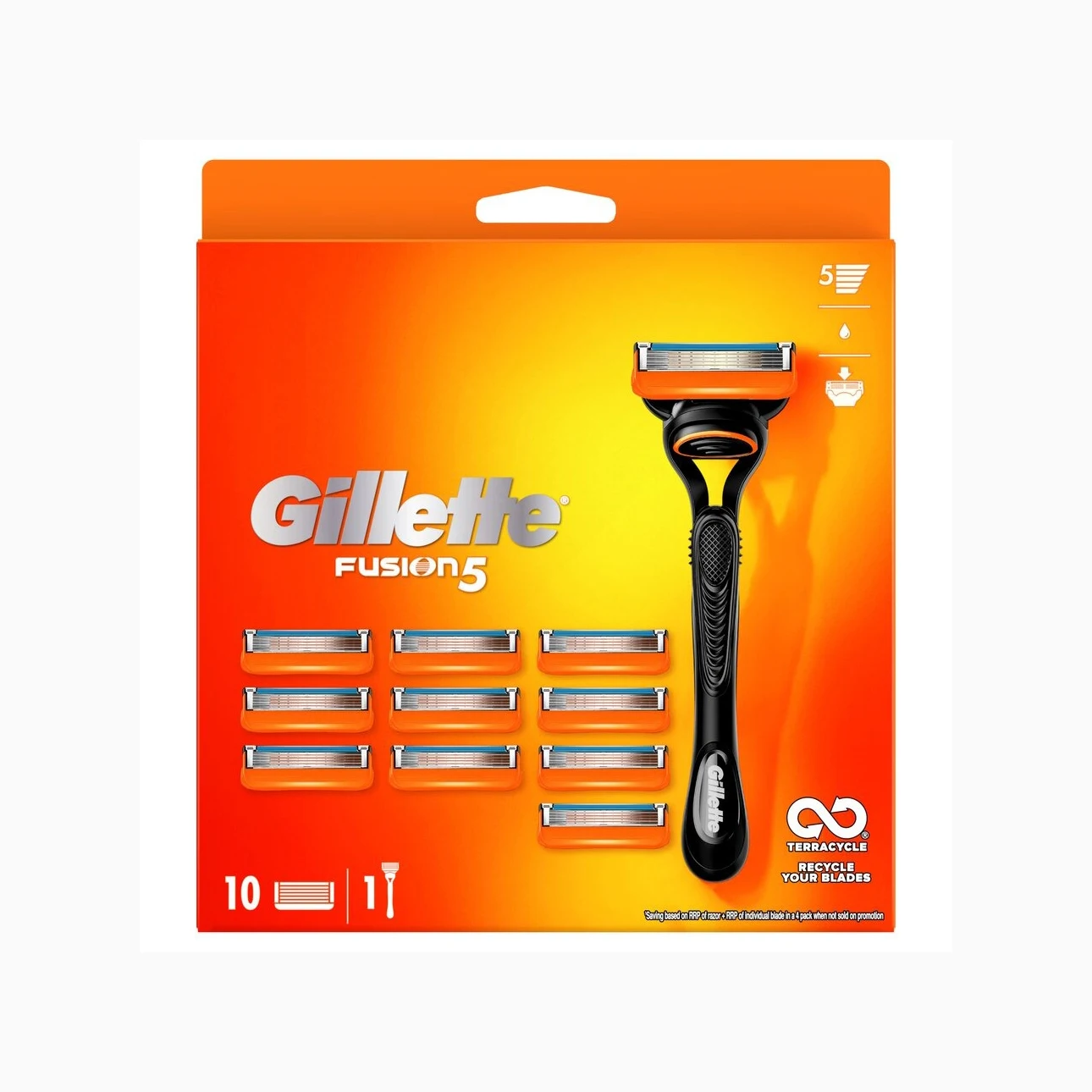Gillette Fusion 5 And Mach 3 Razors Effective Before After Shaving Tool ...