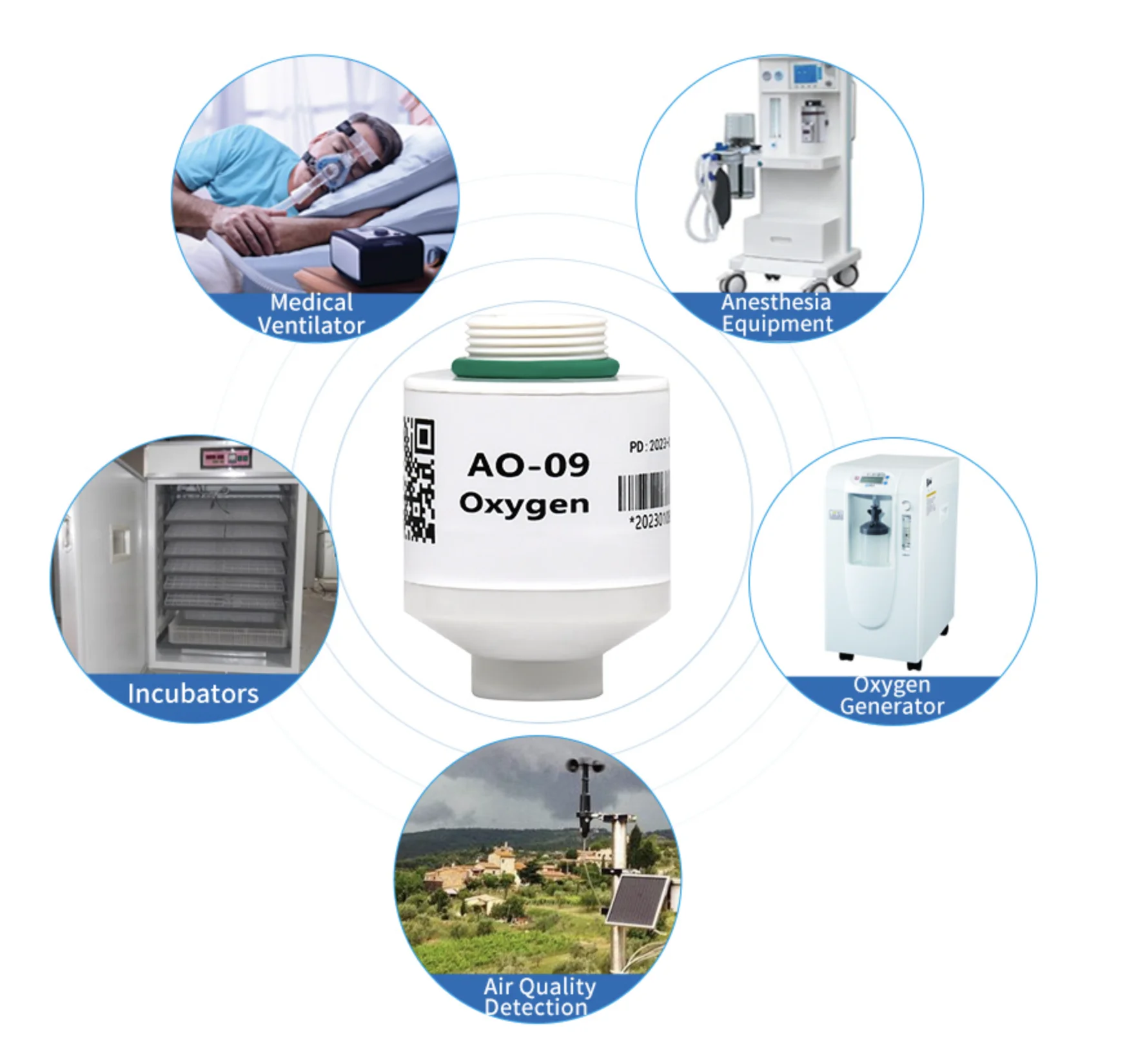 Electrochemical Oxygen Sensor Medical Oxygen Sensor Ao-09 - Buy Oxygen ...