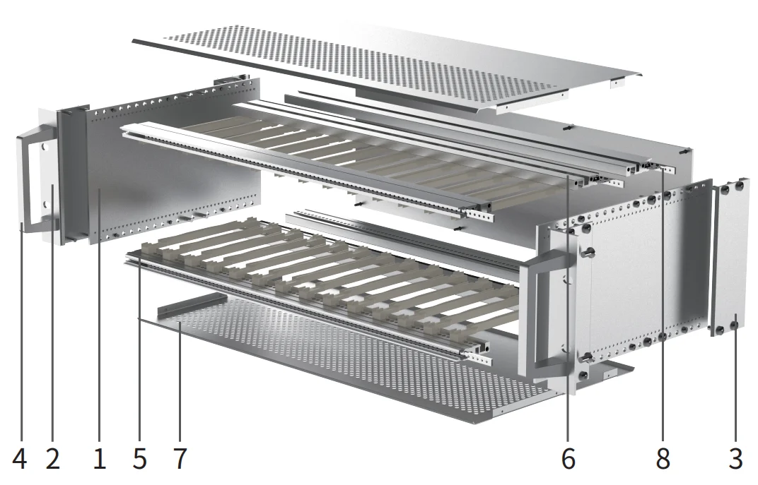 RDEKONO Rugged Subracks Schroff Rittal19" 3u Subrack Kit Card Chassis ...