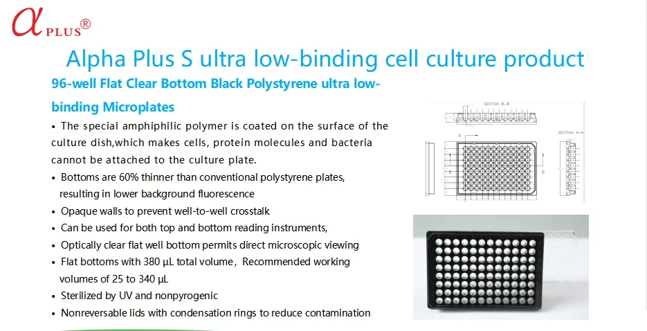 96-well Flat Clear Bottom Black Polystyrene Ultra Low-binding ...