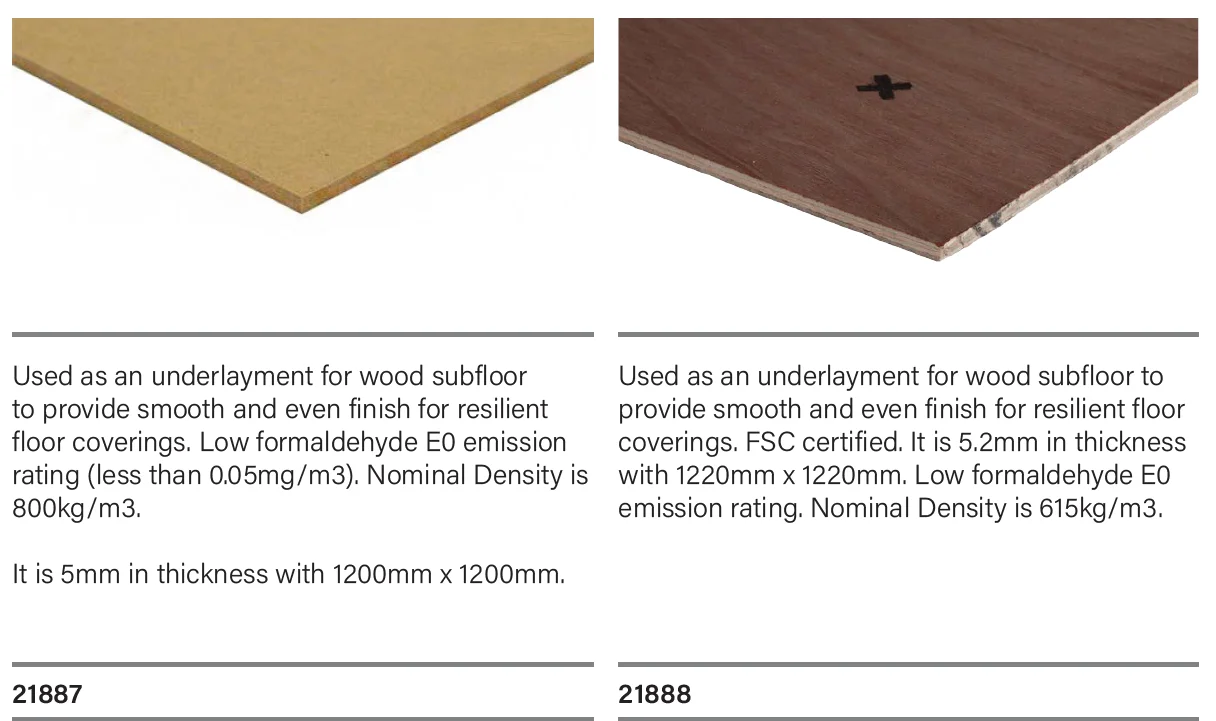 Plywood Underlayment - 5.5mm X 1200 X 1200mm to for Wood Subfloor to ...