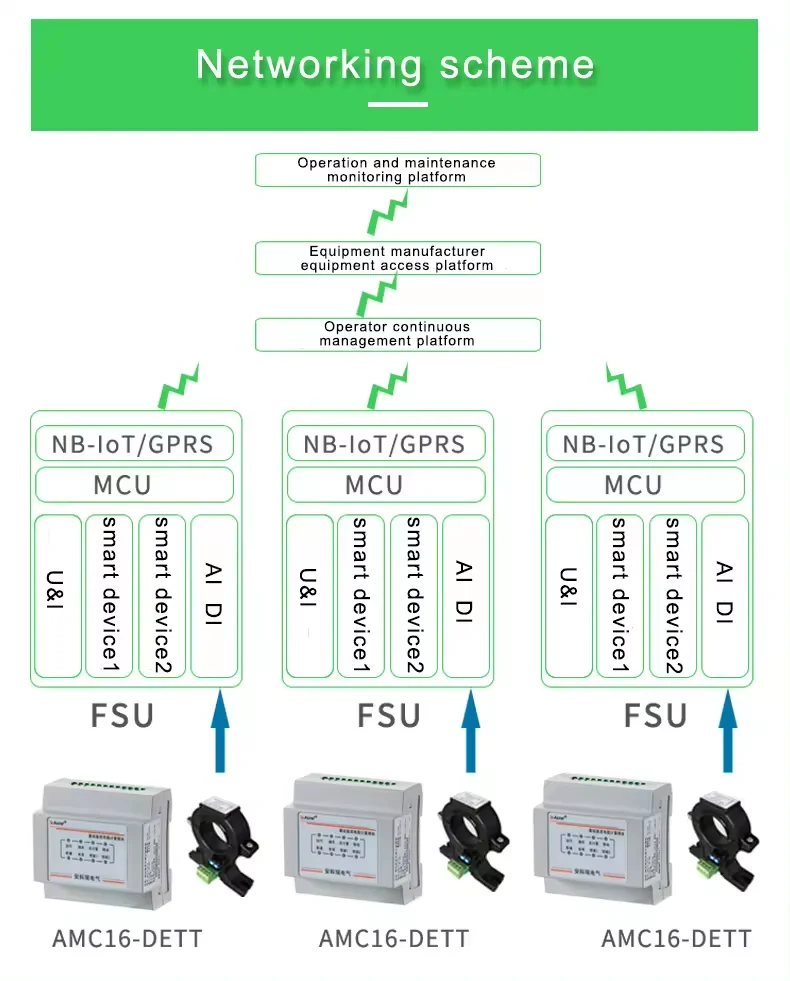 Acrel Amc16-dett Multi Channel Dc Energy Meter Telecom Power Meter ...