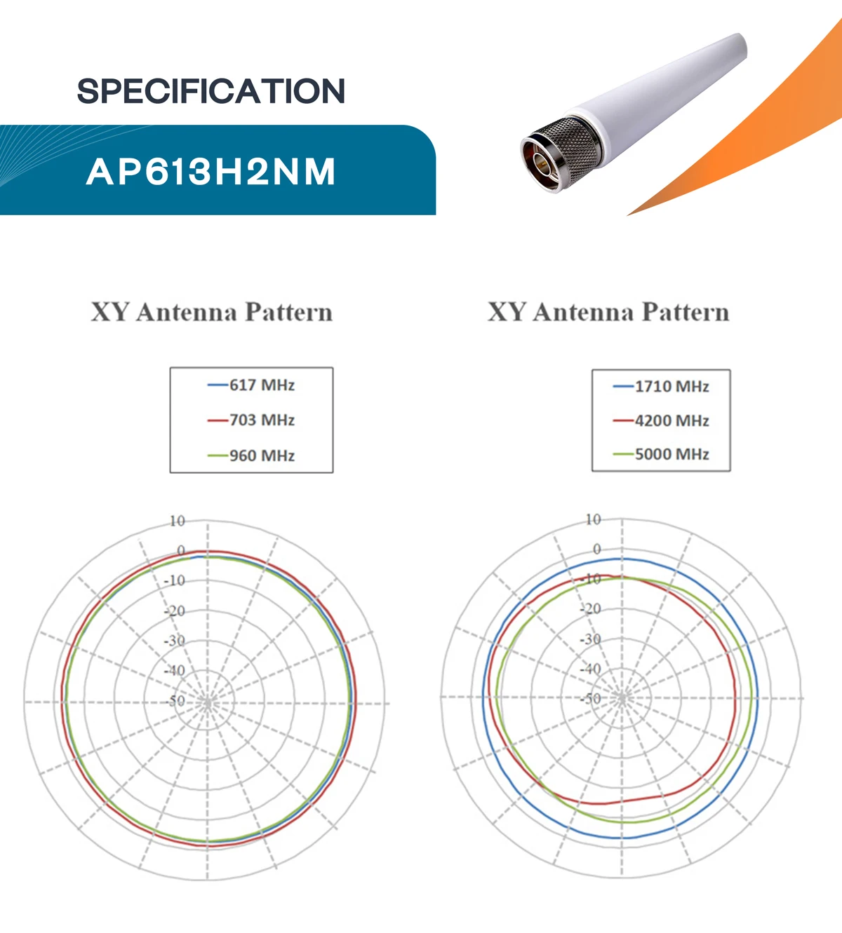 868 Mhz Antenna Antenna 4g - Buy 868 Mhz Antenna Antenna 4g Product on ...