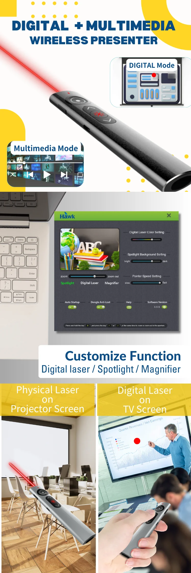 E-sense Dual Mode Digital Laser Presentation Clicker Wireless Presenter ...