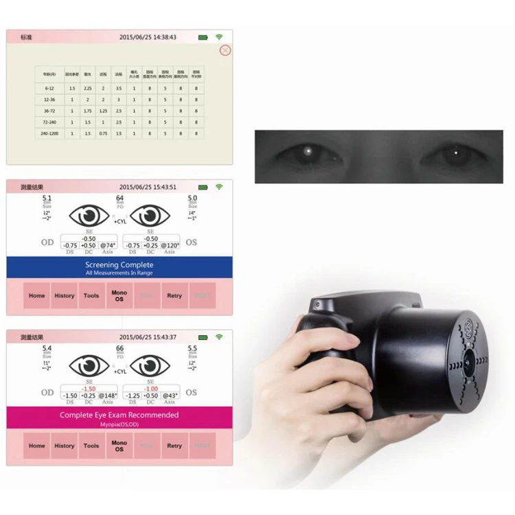 MSLYZ07 Full Auto Portable Handheld Refractometer Autorefractor ...