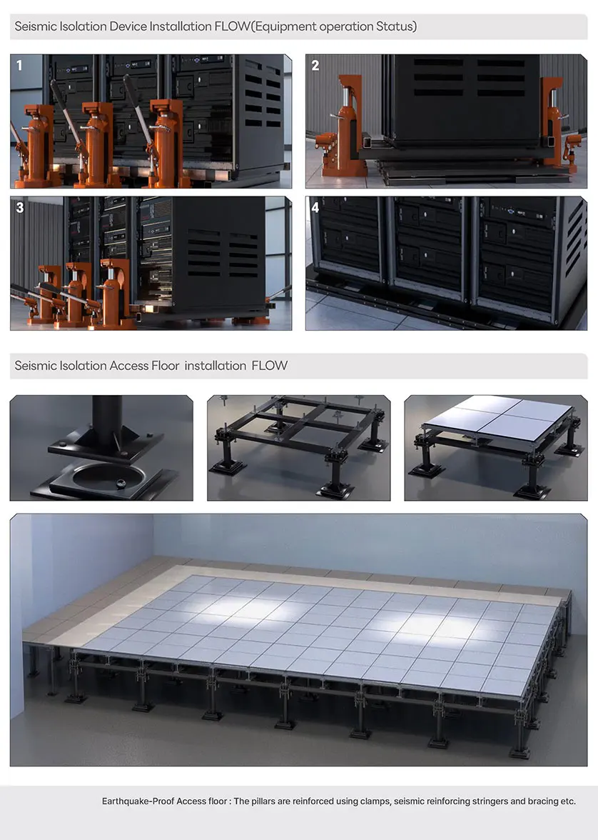 Best Selling Anchorless Isolators Earthquake-Proof Rack Protect From ...