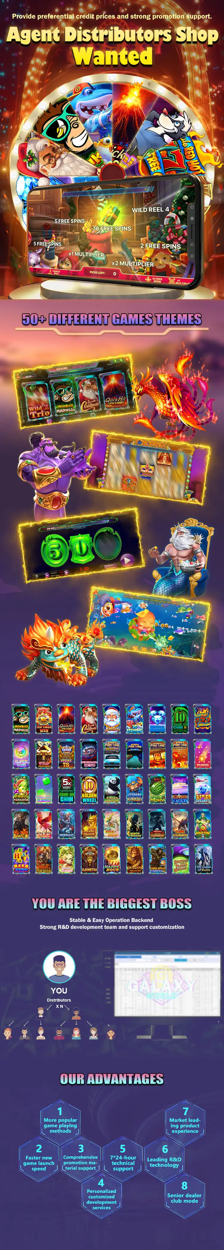 Orion Star Distributor galaxy World Credits Milky Way Online Game ...