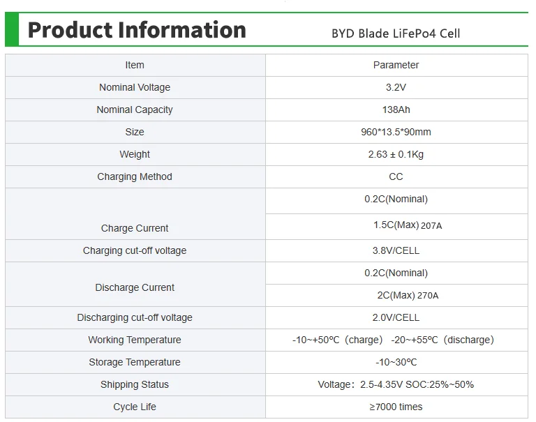 Madsun Stackable Byd Blade Battery Pack 100kwh 85kwh 70kwh For Solar Storage Energy System - Buy ...