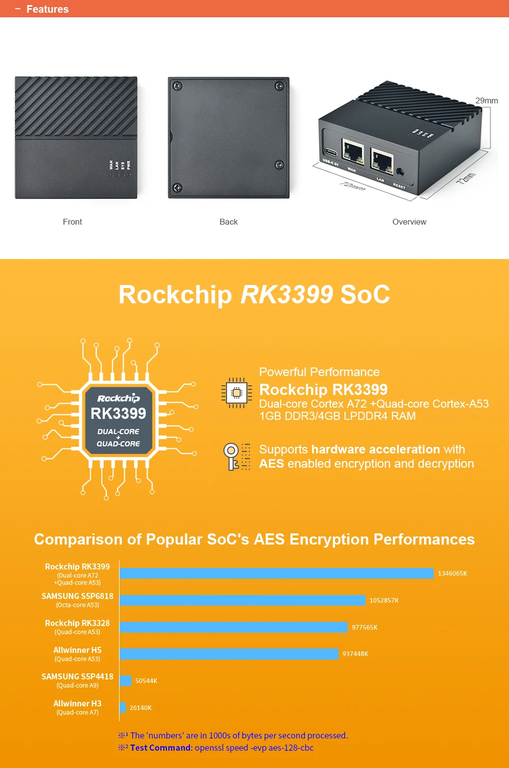 Nanopi R4s Dual-gbps Ethernet Ports 4gb Lpddr4 Based In Rk3399 Soc For Iot Mini Portable Travel ...