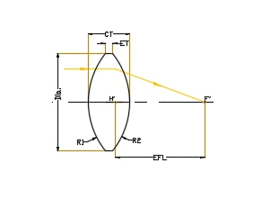 Custom Bk7 K9 Glass Double Concave Lens Focal Converging Biconcave Lens ...