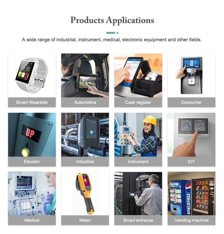 Customized 10.1 Inch Display Module Panel 1920*1080 10'' Lcd Touch ...