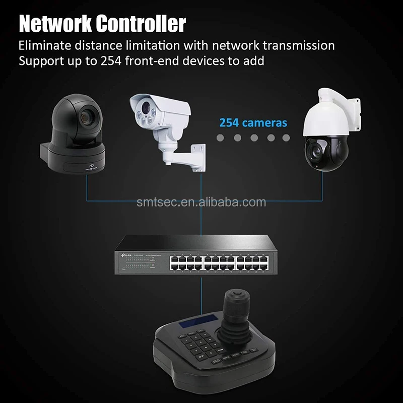 4d Joystick Keyboard Network Keyboard Controller Lcd Screen For Cctv System Ip Ptz Security ...