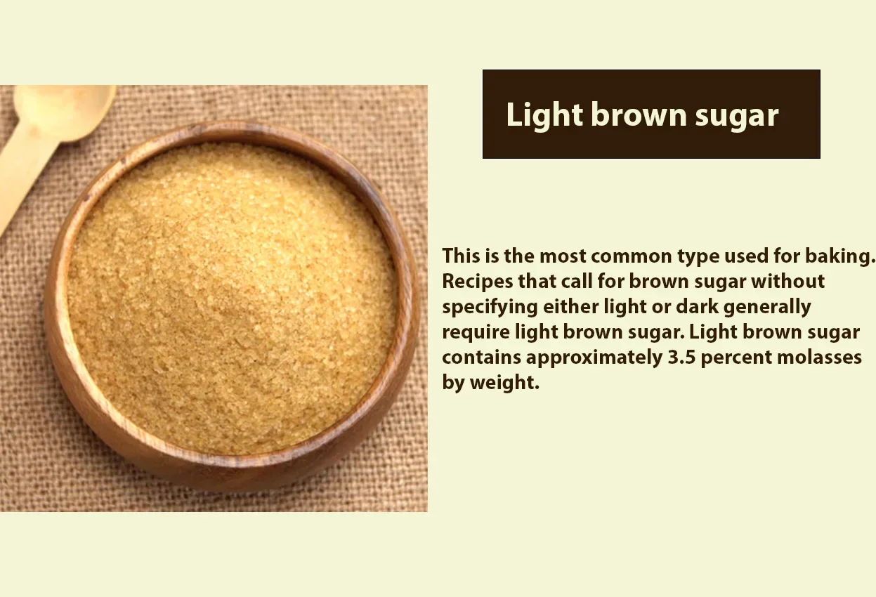 White Sugar,White And Brown Sugar,Raw Sugar High Quality - Buy Raw ...
