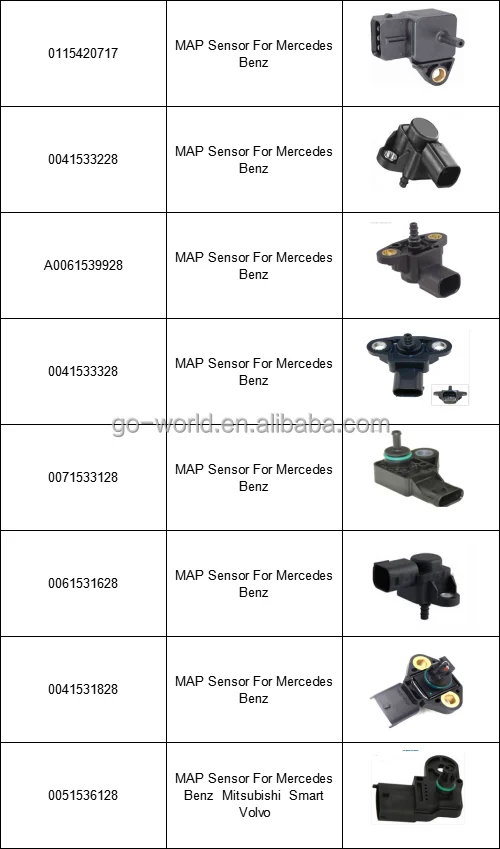 New!!!oil Level Sensor Fit For Audi A3 Vw Golf #07p907660#07p 907 660 ...