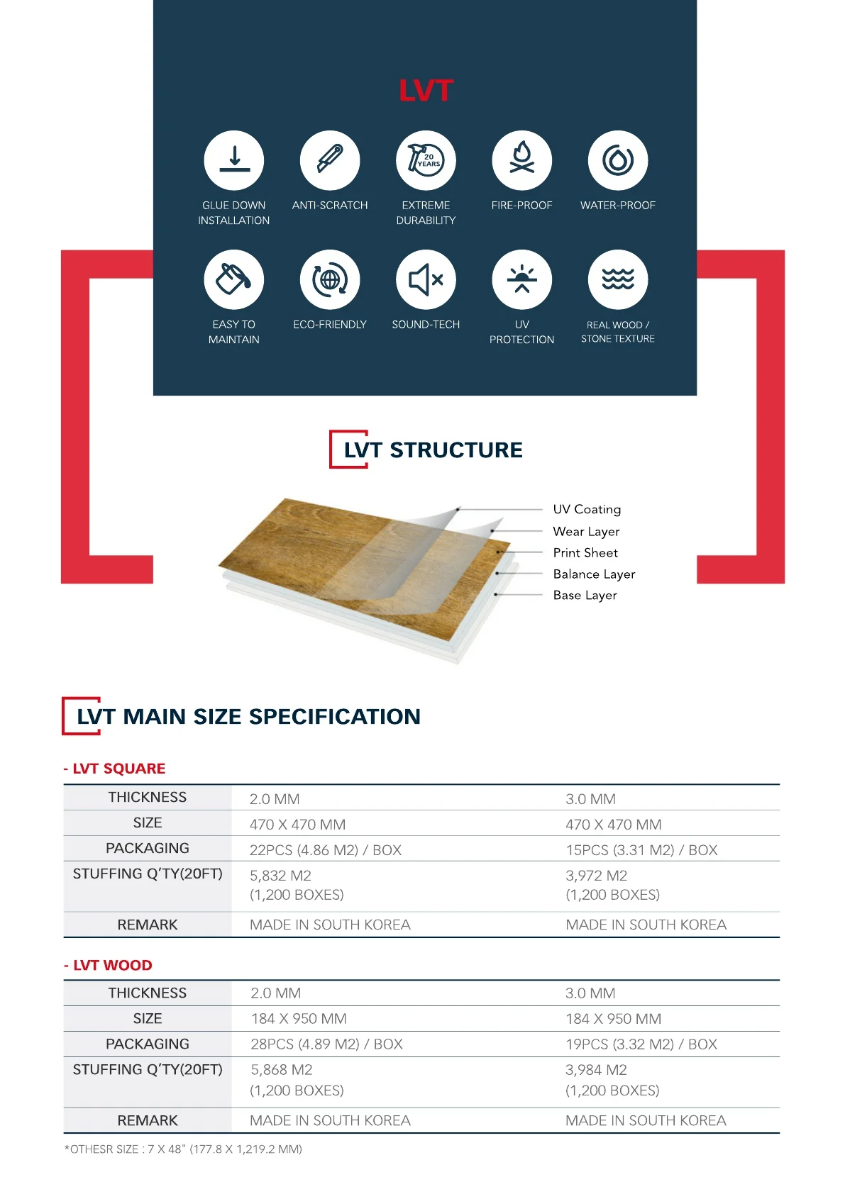 [LVT] Floor Tile Factory Low Price Wholesale Wood Grain SPC WPC LVT Flooring Floating Click ...