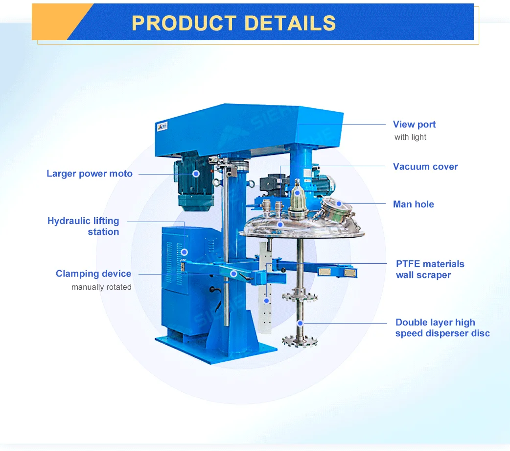 Scraper Type High Speed Disperser For Paint - Buy Paint Disperser ...