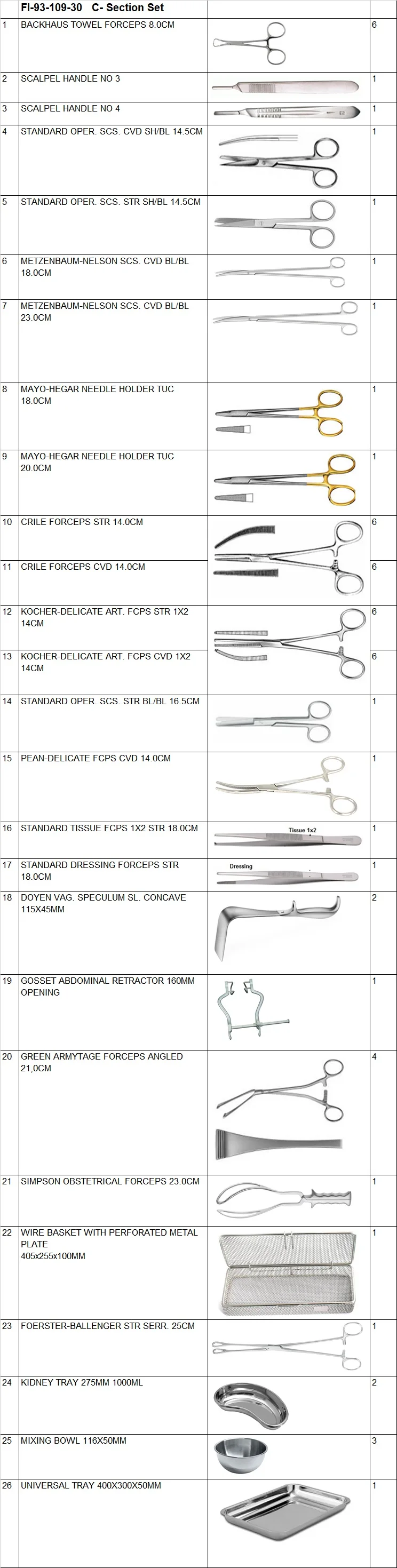 Single Use Reusable Manual Stainless Steel Surgical Instruments Adson ...