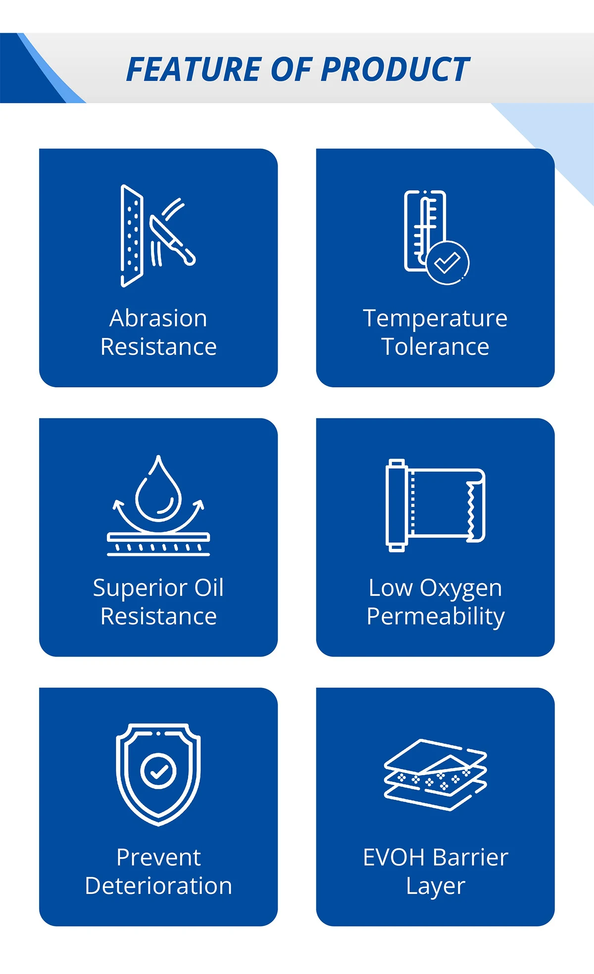 Vacuum Skin Package Film For Seafood & Meats Skin Packaging Film - Buy ...