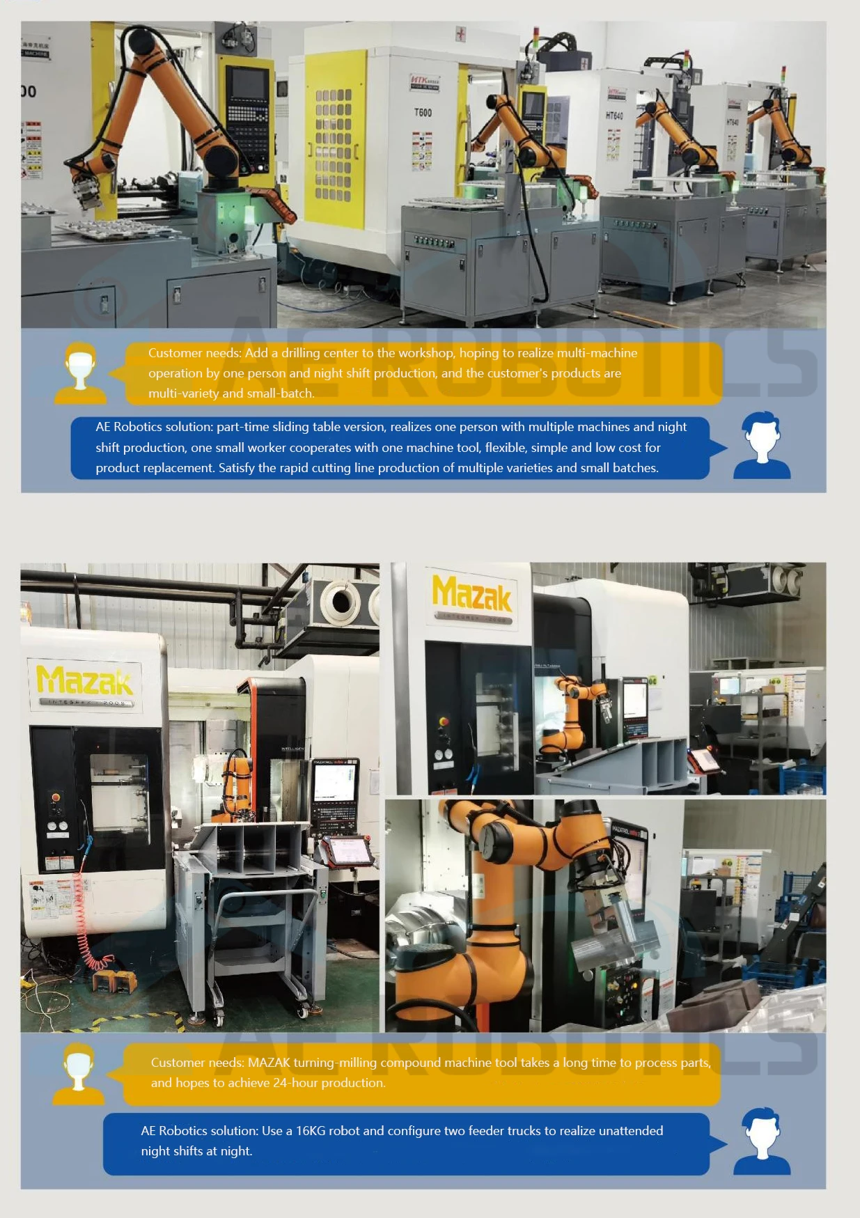 AUBO Cobot Robot Arm for CNC Automation - Efficient & Reliable