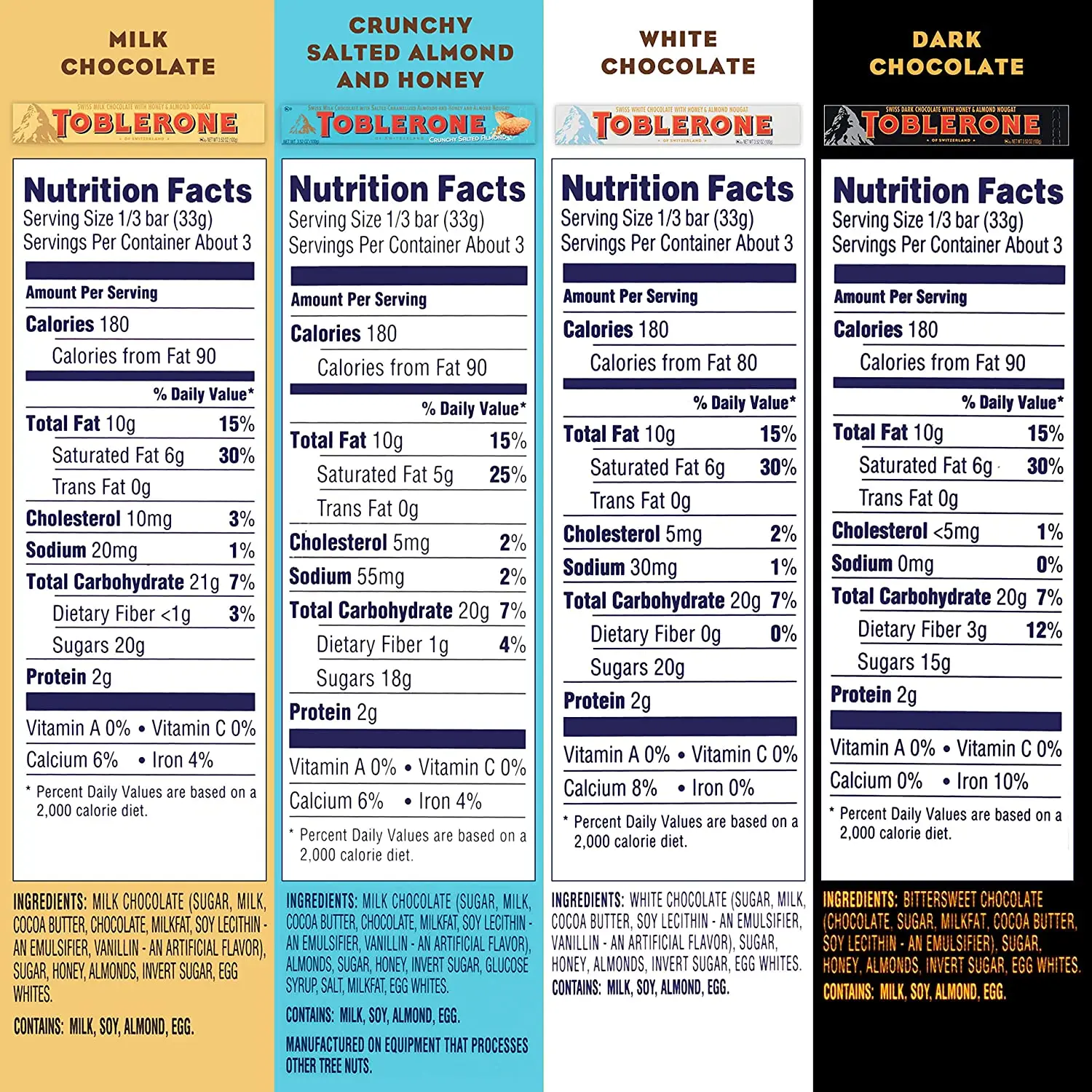 Wholesale Toblerone Bar -toblerone 100g-400g Original Chocolate ...