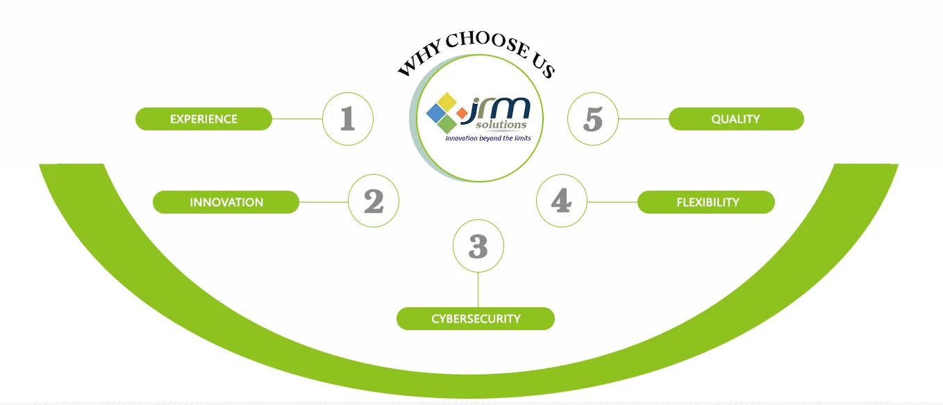 Indian Manufactured Switches Industrial Serial To Serial Converters Tcc ...