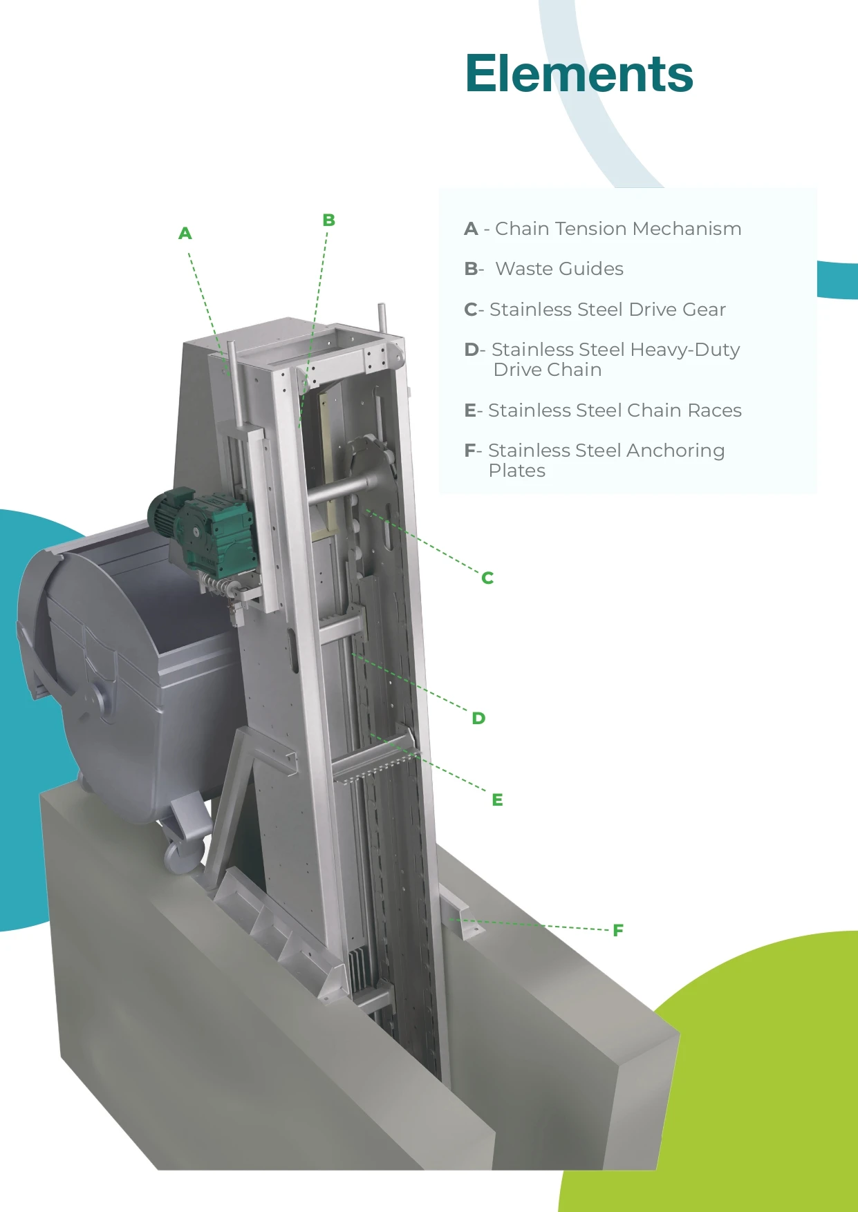Multi Rake Screen Wastewater Treatment System Solid-liquid Separator ...