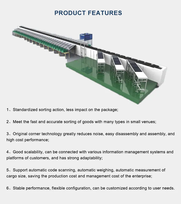 Hot Sale High Speed Cross Belt Sorting Line Conveyor Sorting System In Distribution Warehouse ...