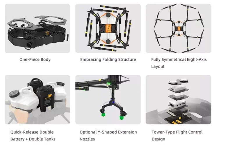 Samli Eft G20/v2.0 Efficiency 20l 20kg Agriculture Drone/ Double 10l Tank Agriculture Drone ...